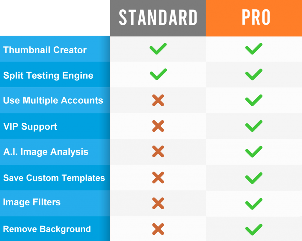 BlasterSuite – Thumbnail Blaster Pro - Thumbnail Blaster